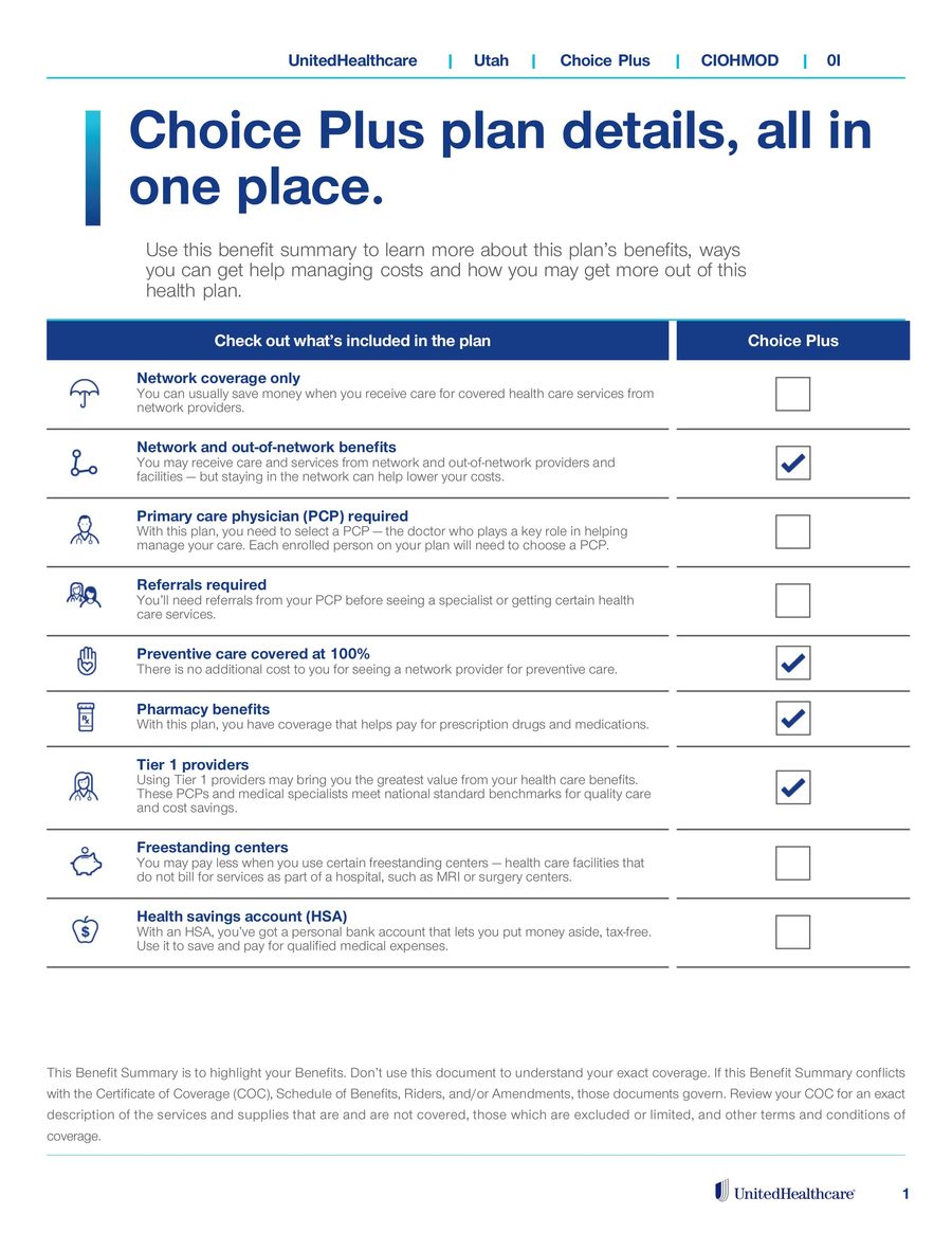 AMC $1500 UHC Summary 2022 by GBS Benefits
