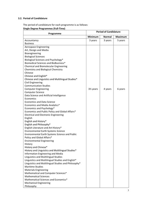 Academic Structure Handbook by NTU