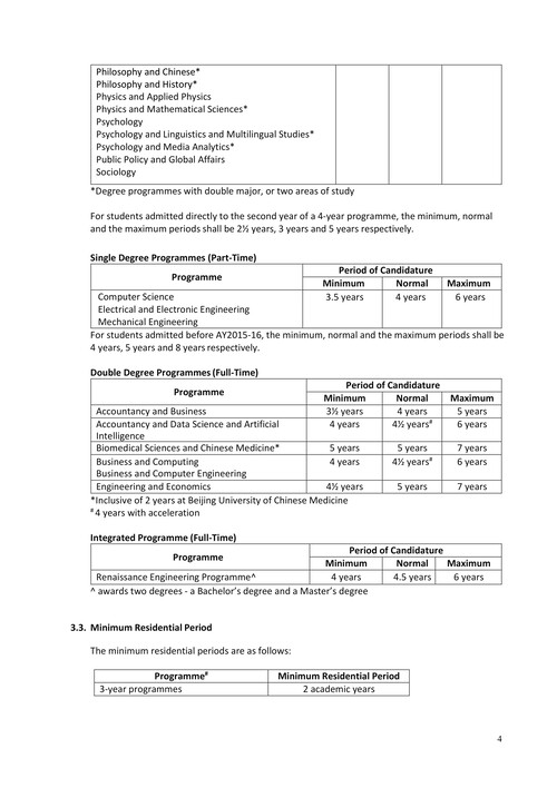 Academic Structure Handbook by NTU