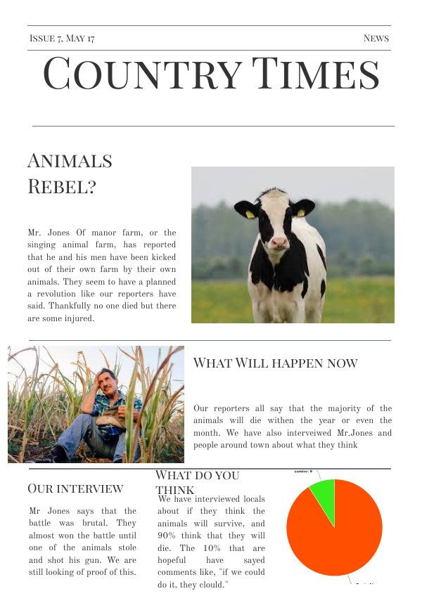 Animal Farm newspaper by William Gatson - Flipsnack