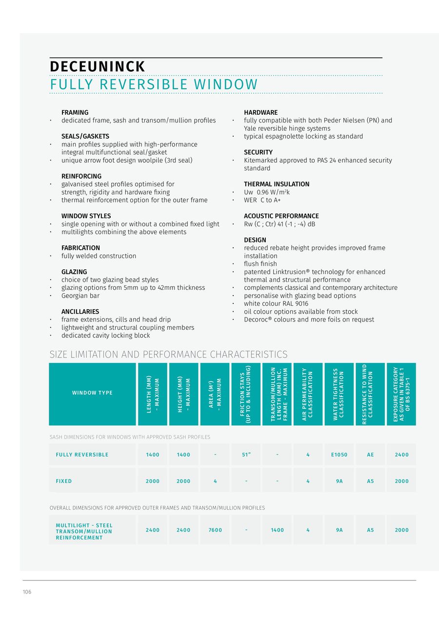 Fully Reversible Window by Chris - Flipsnack