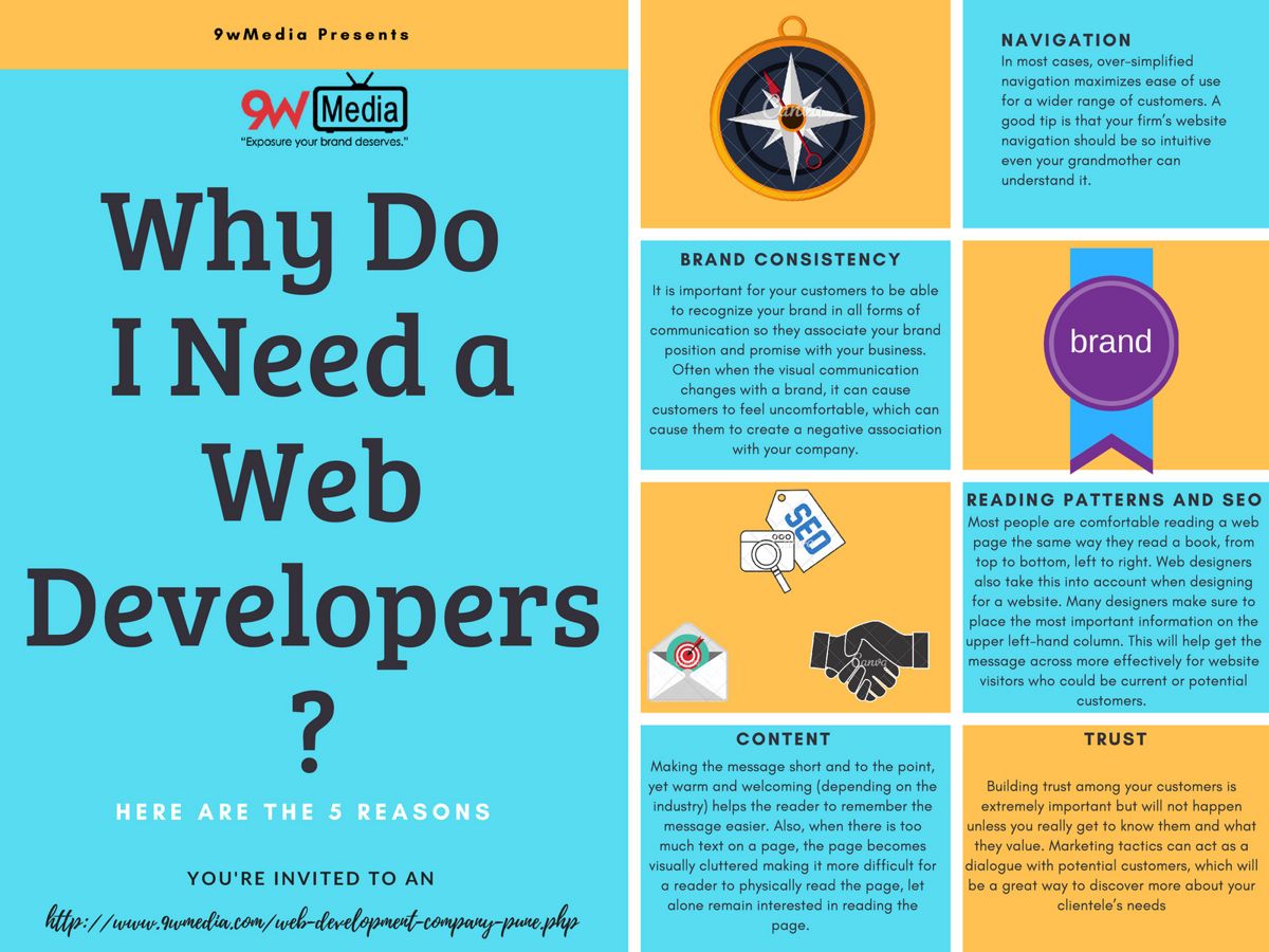 Why Do I Need a Web Designer- by 9wMedia - Flipsnack
