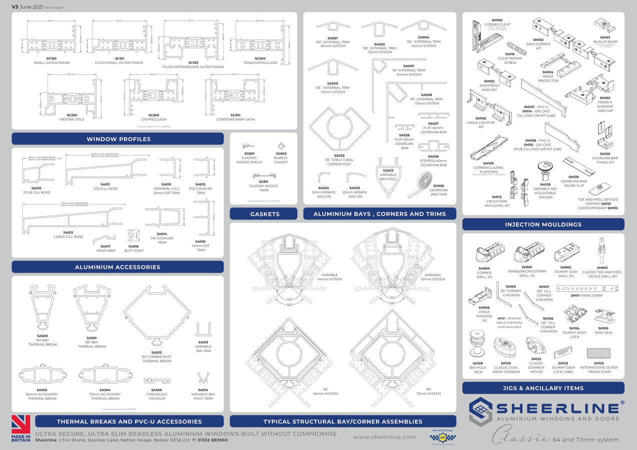 Sheerline Classic Wallchart June 2021 A1 by Chris - Flipsnack