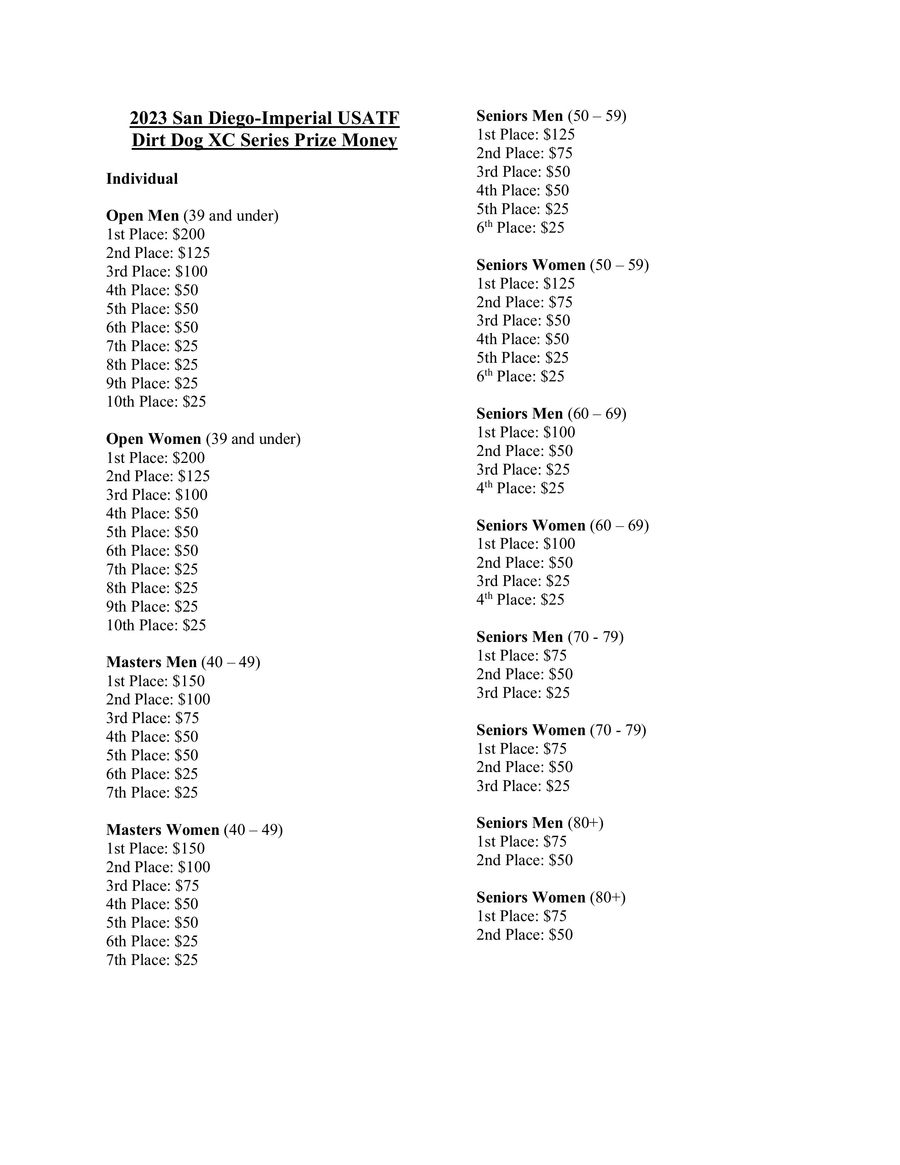 SDI_2023_DDXC_PrizeMoney by sarah.linehan - Flipsnack