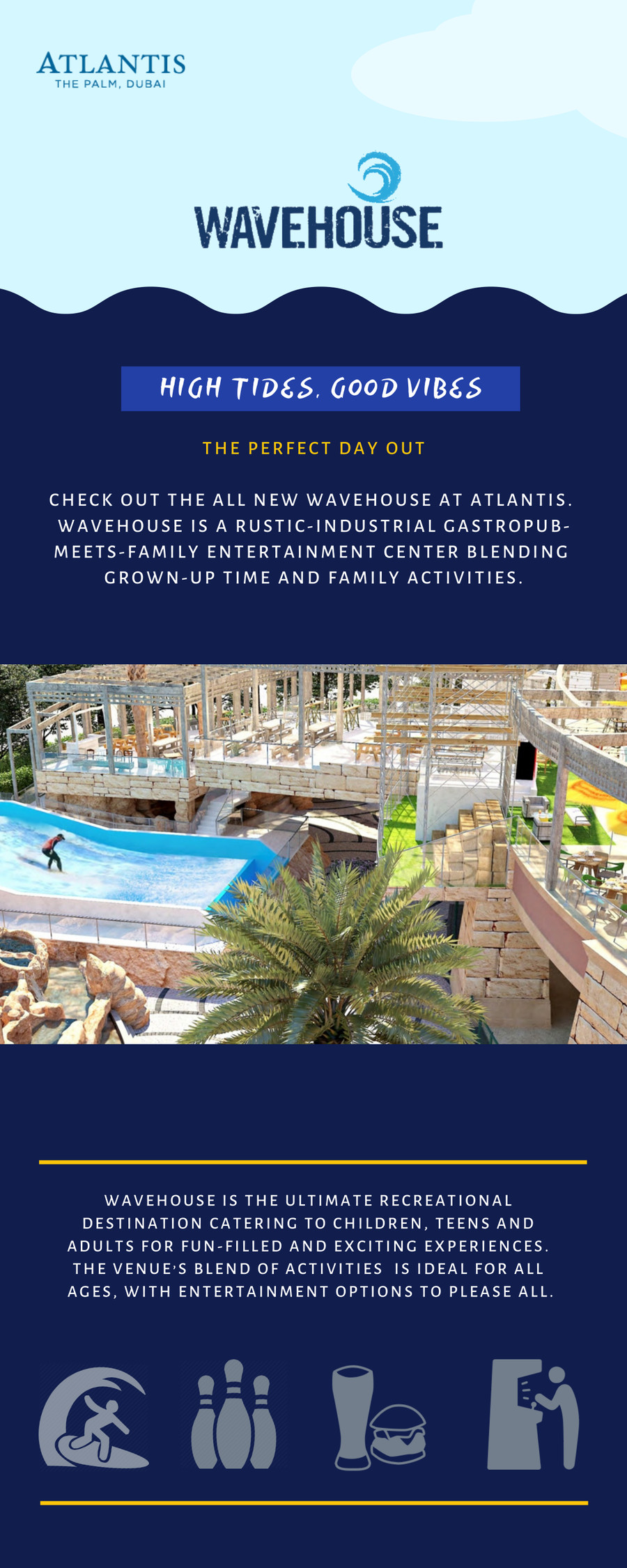 Wavehouse Infographic by AtlantisThePalm - Flipsnack