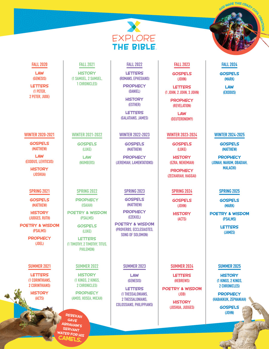 Explore the Bible_ Kids 2020 Study Plan by Lifeway - Flipsnack