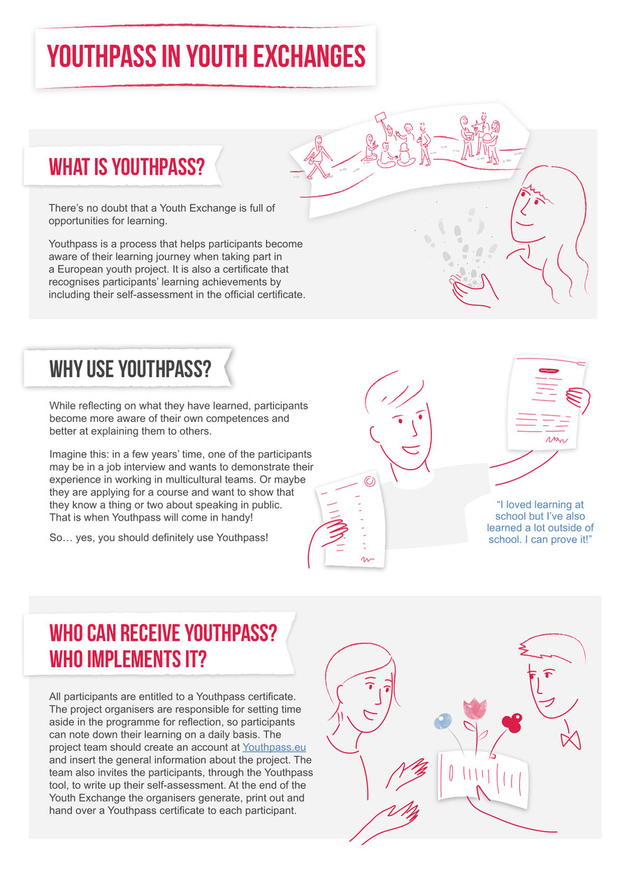 Youthpass in Youth Exchanges by... - Flipsnack