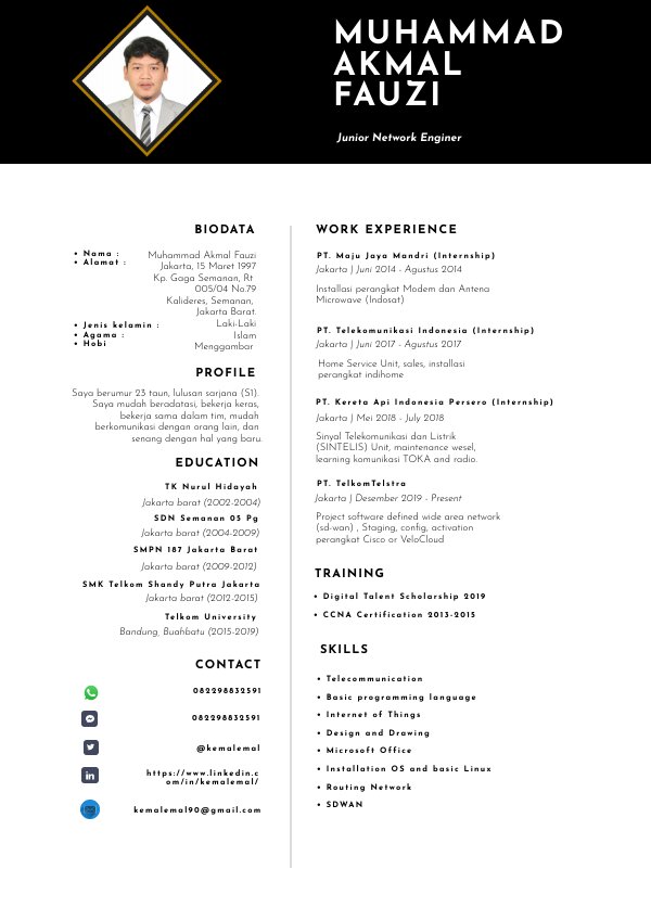 Muhammad Akmal Fauzi - PortoFolio by - Flipsnack