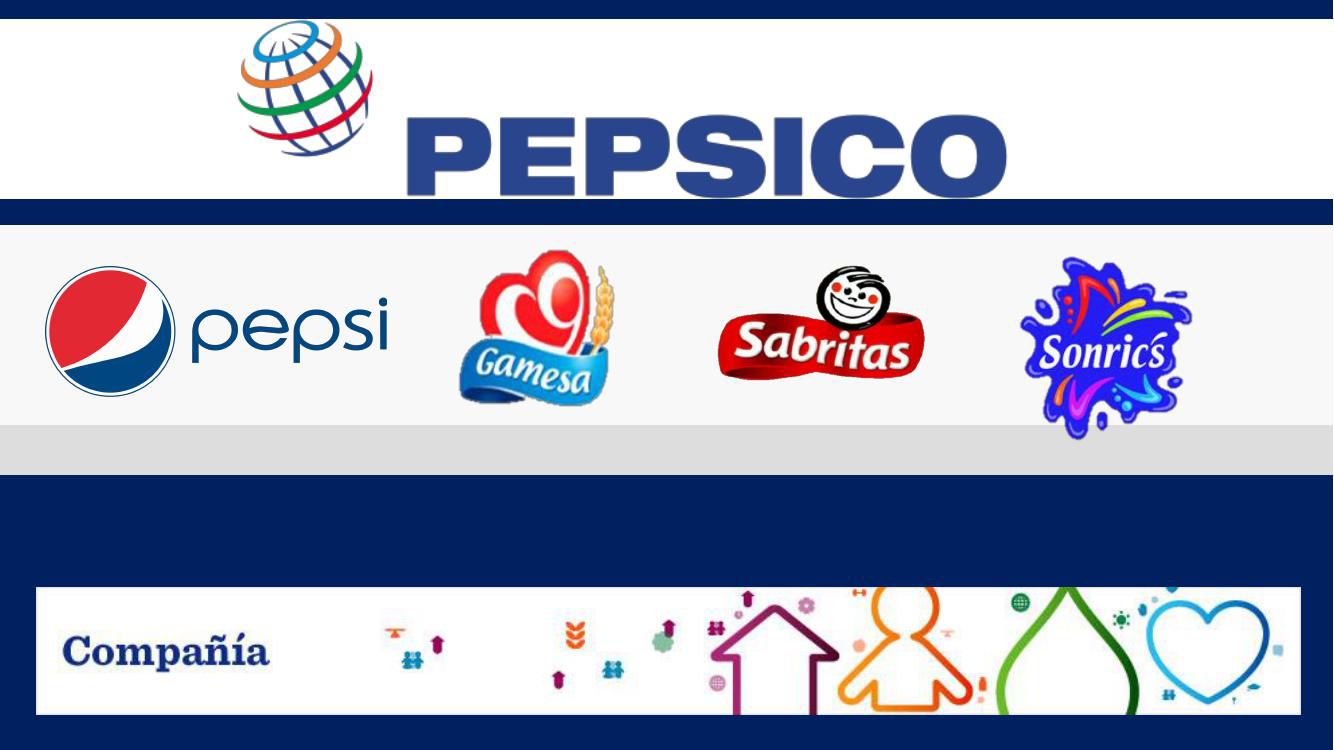 Catalogo Pepsico by flipsnac - Flipsnack