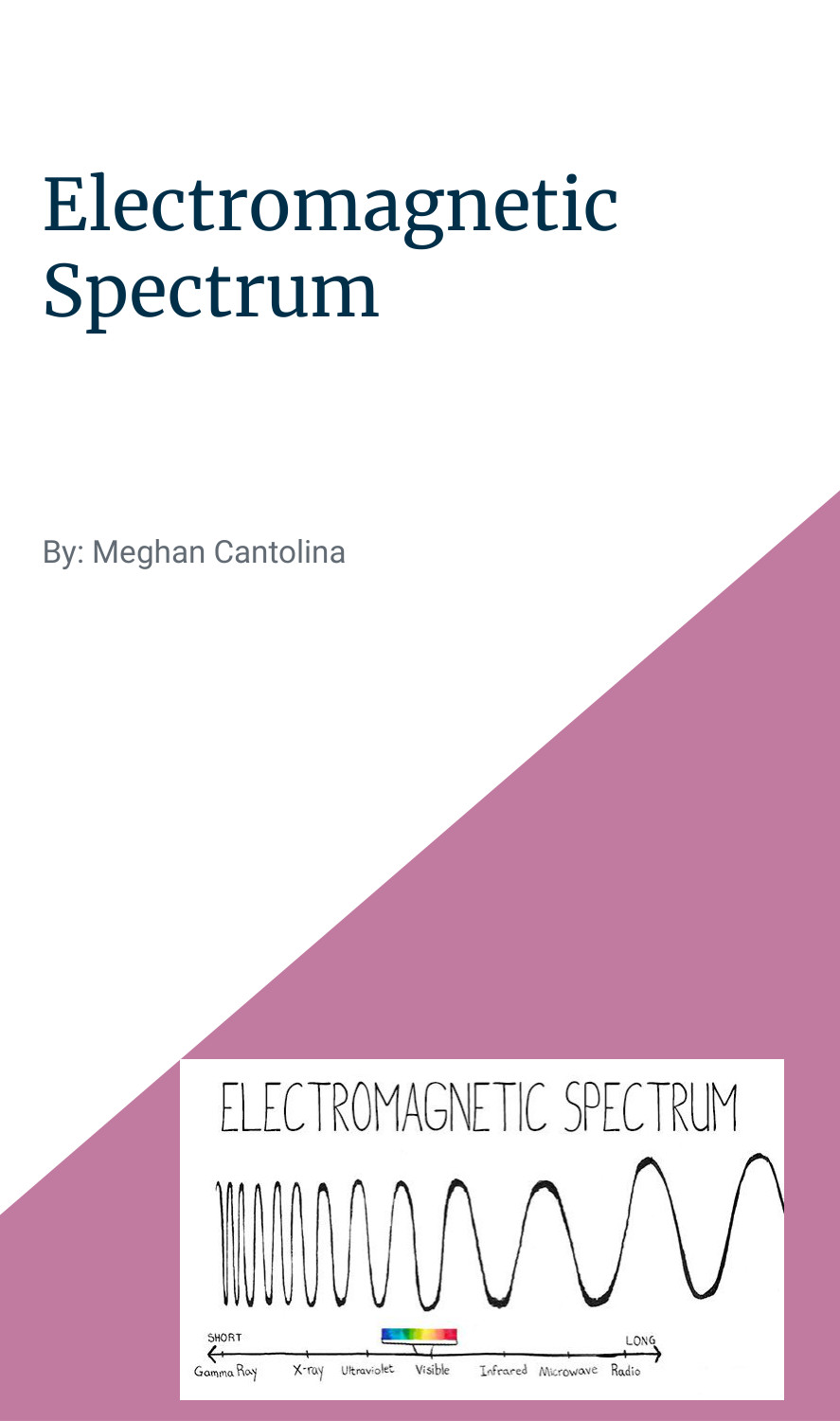 Electromagnetic Spectrum Book by Meghan Cantolina - Flipsnack