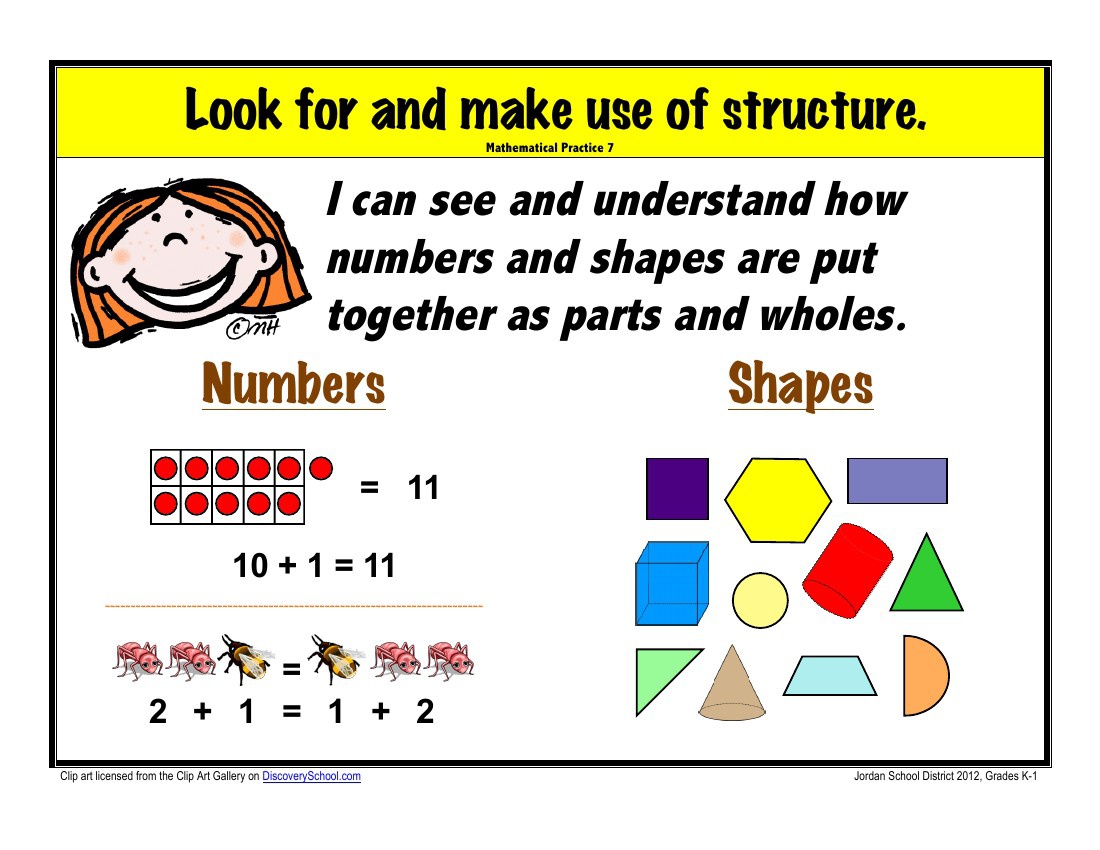 Standards for Mathematical Practice: 7, 8, Spanish by KM - Flipsnack