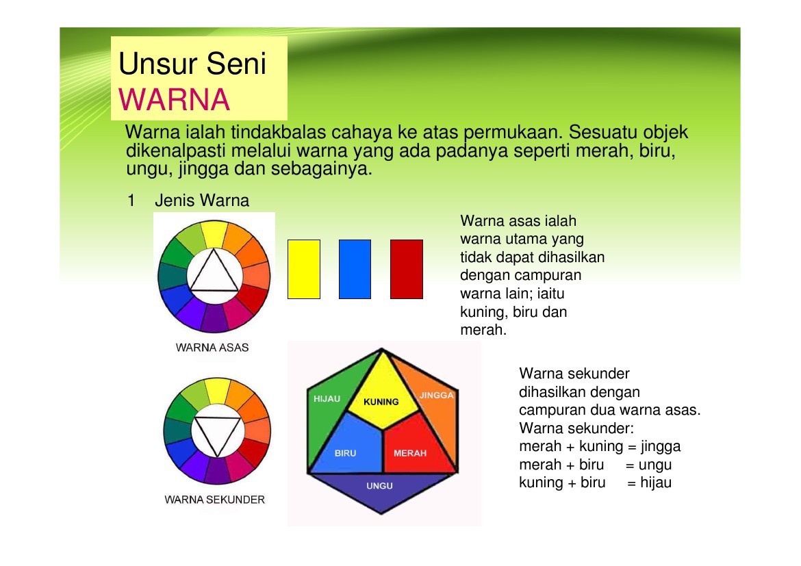 Warna by sam777 - Flipsnack