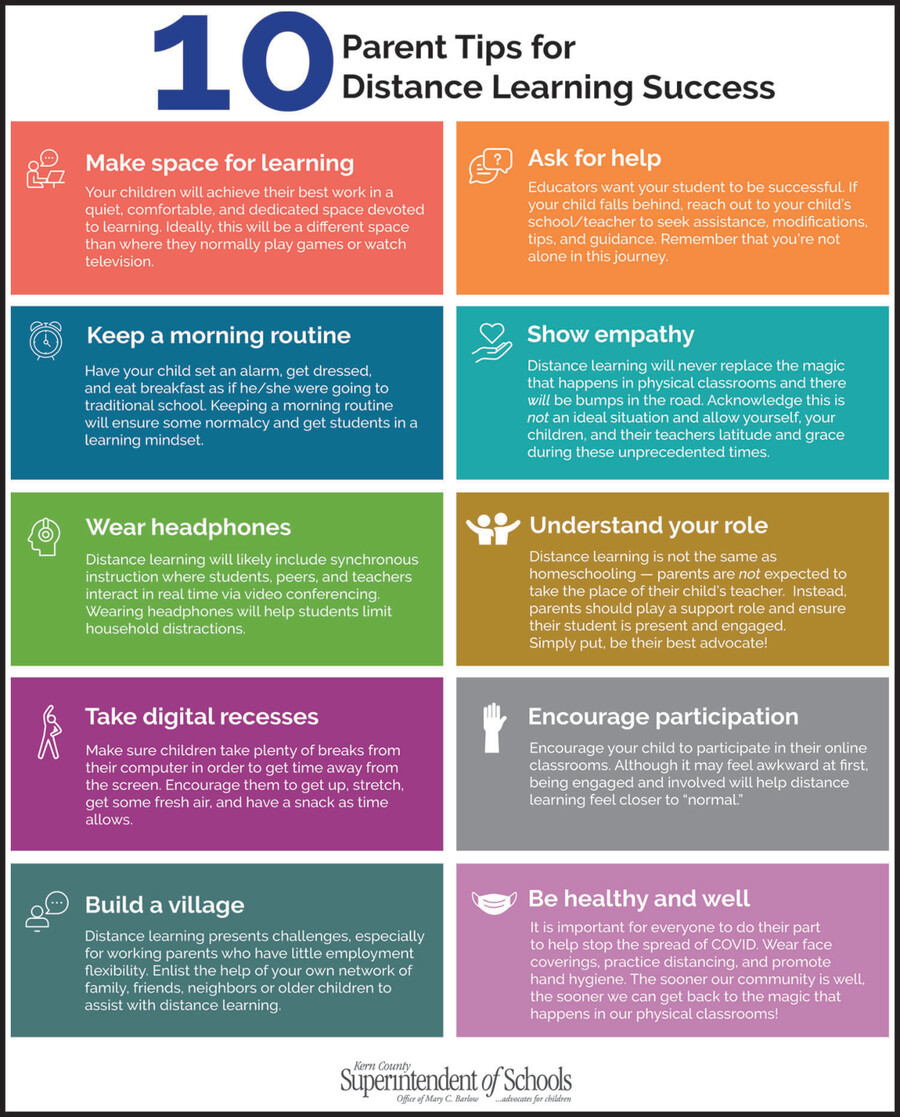10 Parent Tips for Distance Learning Success by Robert - Flipsnack