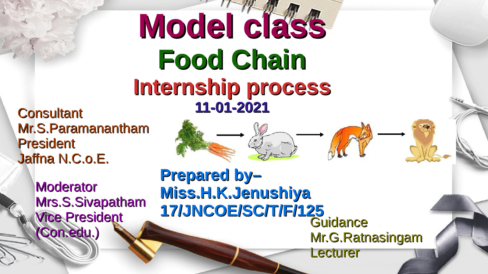 Model class-Food chain by Jenushiya... - Flipsnack
