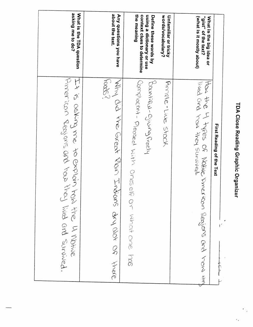 6th Grade TDA Examples by Elyssa Hevner - Flipsnack