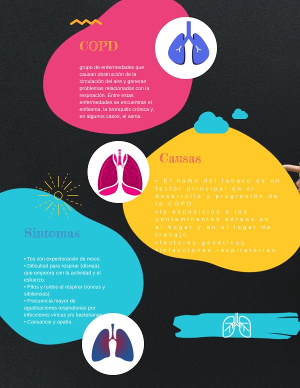 brochure COPD by Kiara - Flipsnack