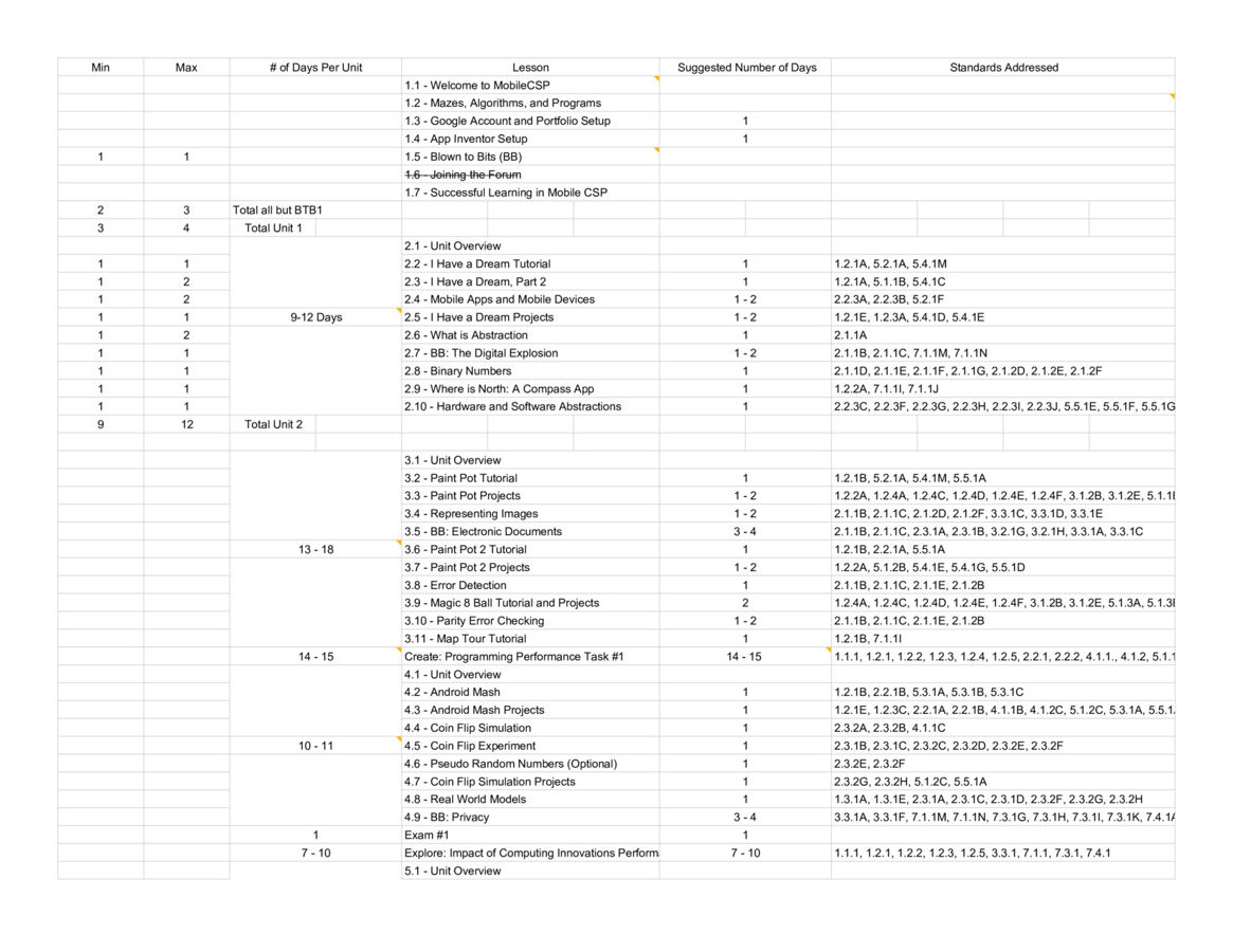 Betsy_AddDays Mobile CSP Pacing Guide - by ltaylor4642 - Flipsnack