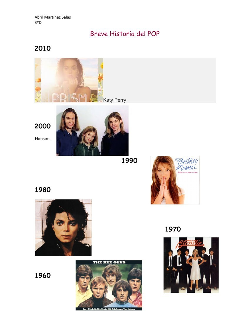 Breve Historia del POP by Abril Martinez - Flipsnack