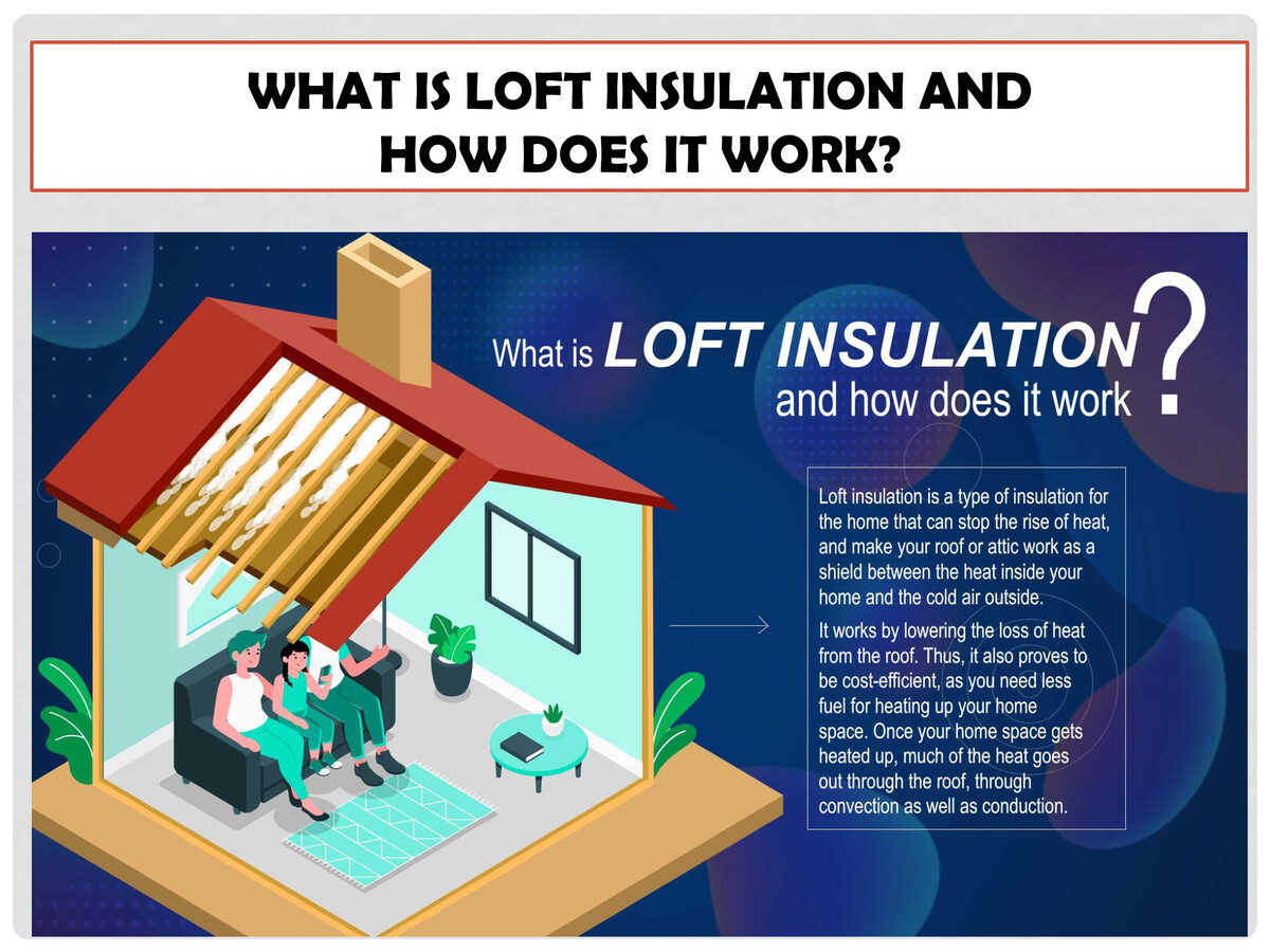 What is loft insulation and how does it work by Evergreen power - Flipsnack