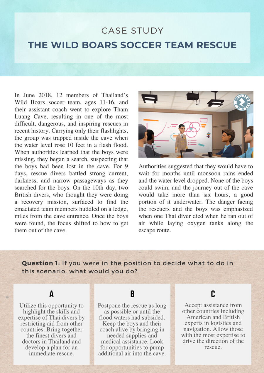 The Wild Boars Soccer Team Case Study by Yam - Flipsnack