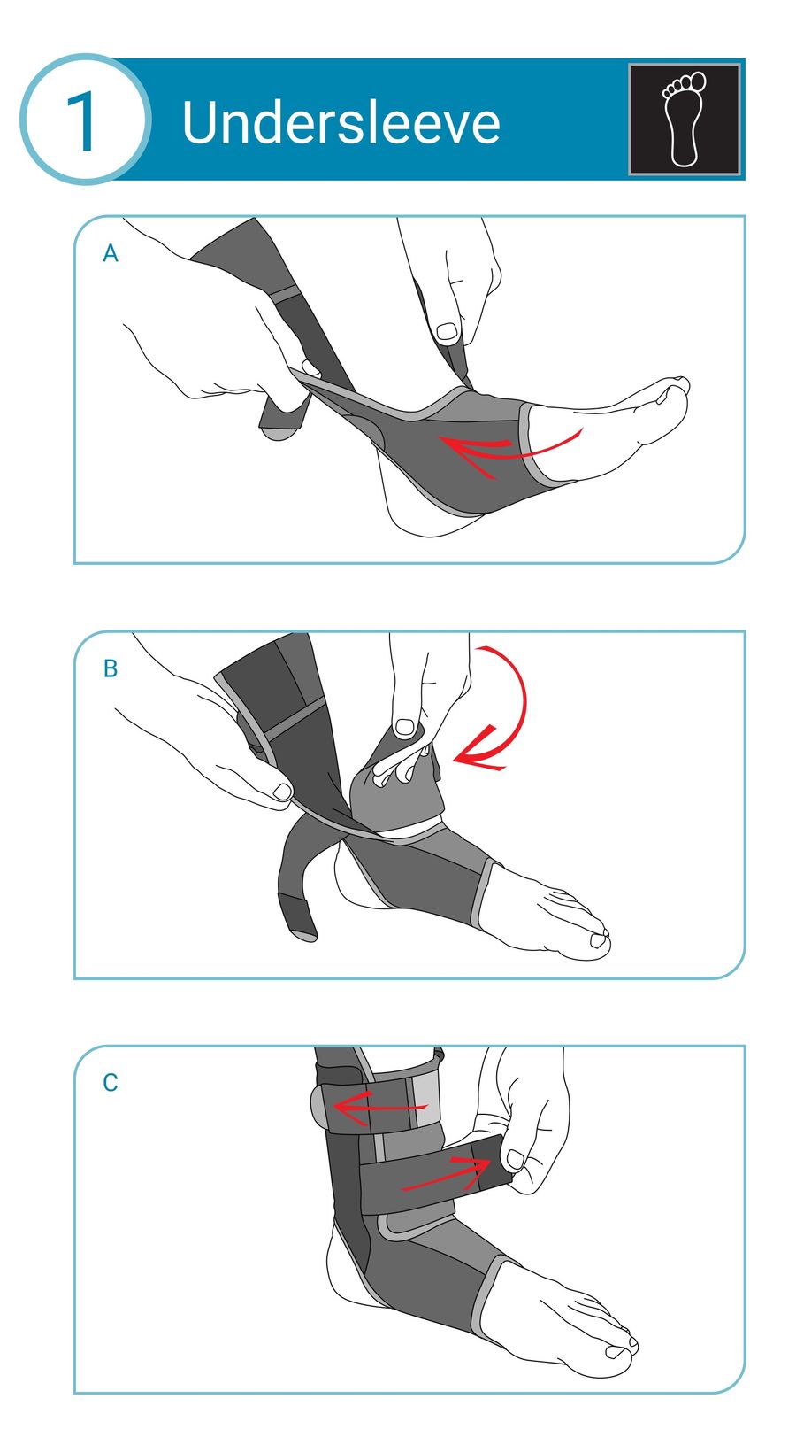 TriLok Instructions by BioSkin
