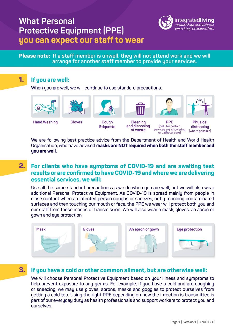 Personal Protective Equipment (PPE) poster by... - Flipsnack