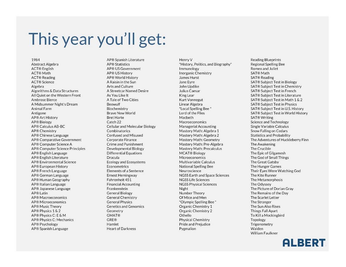 Albert Content Coverage by Laura Amling - Flipsnack