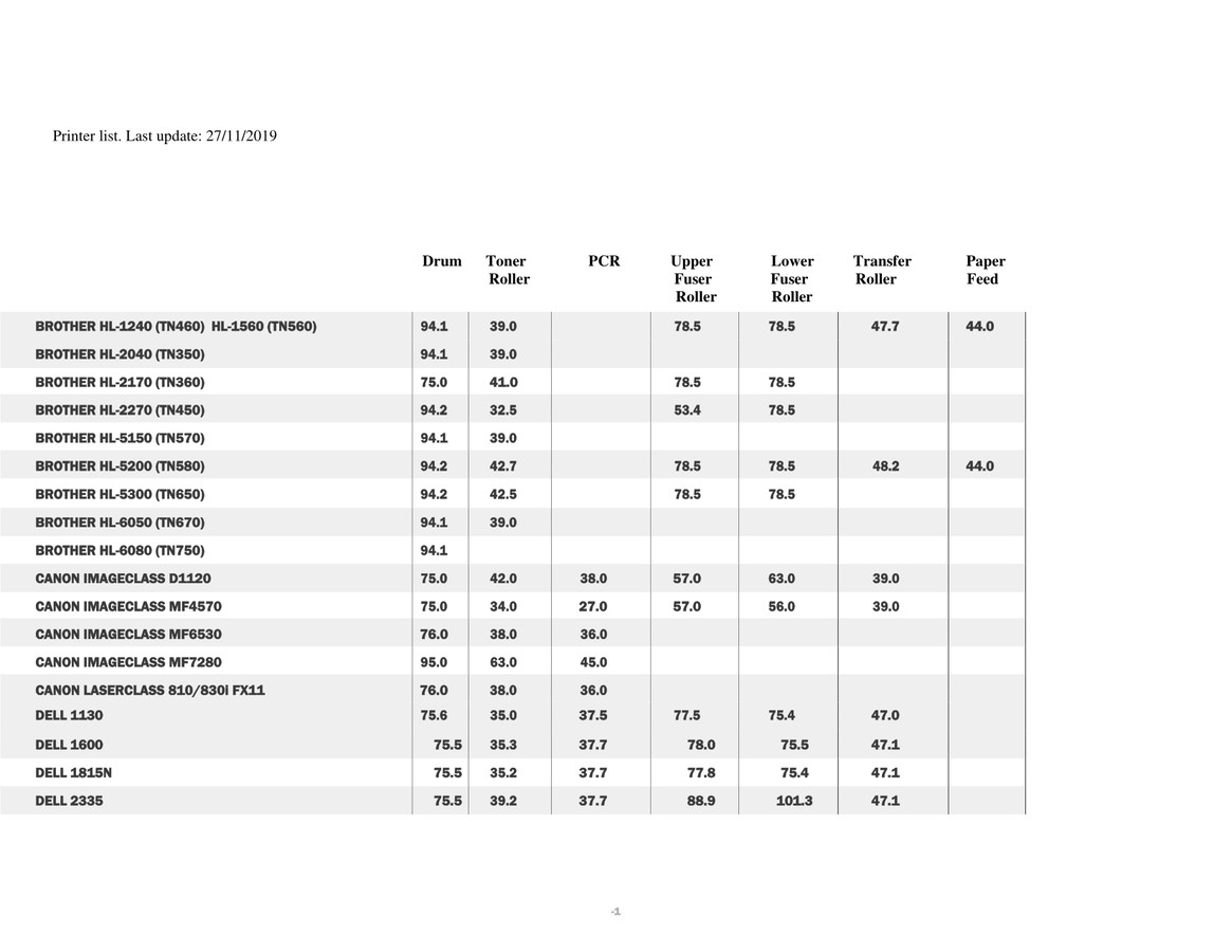Repetitive Defects BLACK by Viandant5 - Flipsnack