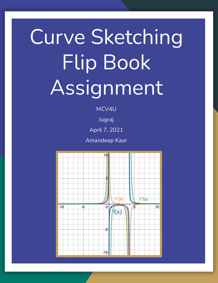 Flip Book Assignment by Jugraj Pandher - Flipsnack