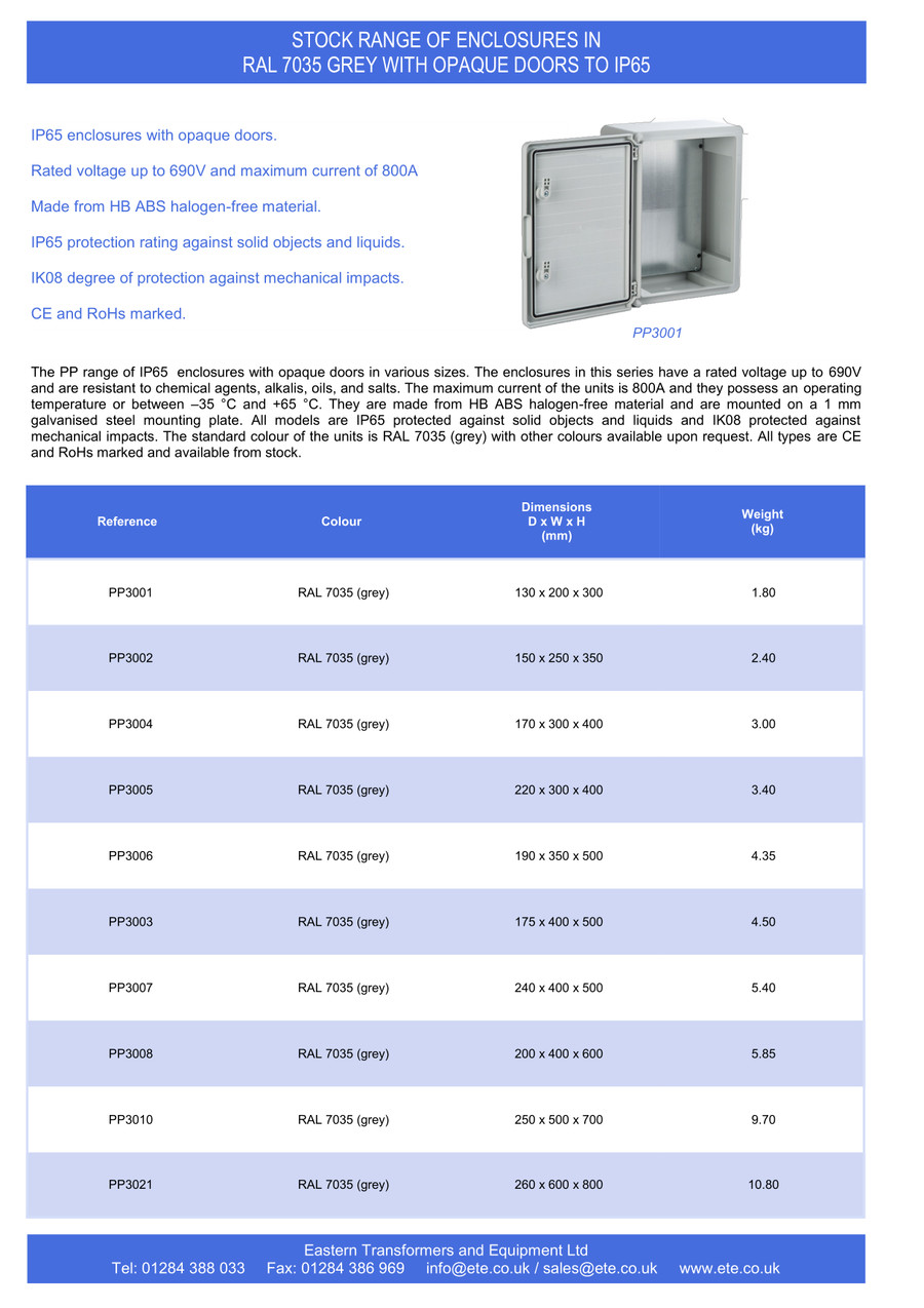 PP30 Enclosure Series by Tony Harper - Flipsnack