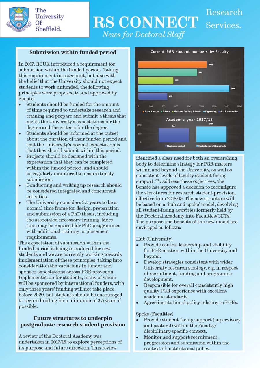 RS Connect November 2018 by... - Flipsnack