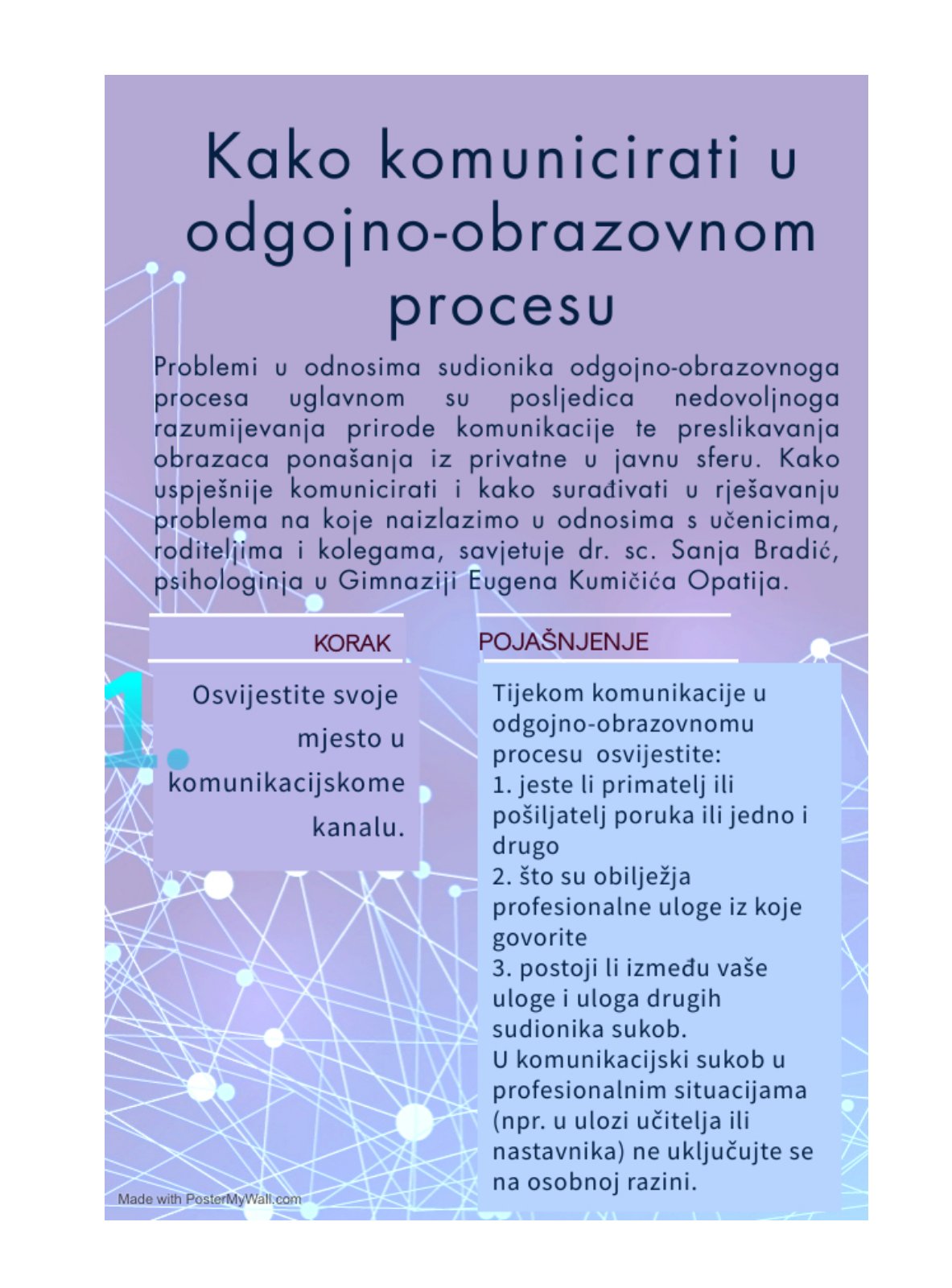 Kako komunicirati u odgojno-obrazovnom procesu by Barbara Beronja - Flipsnack