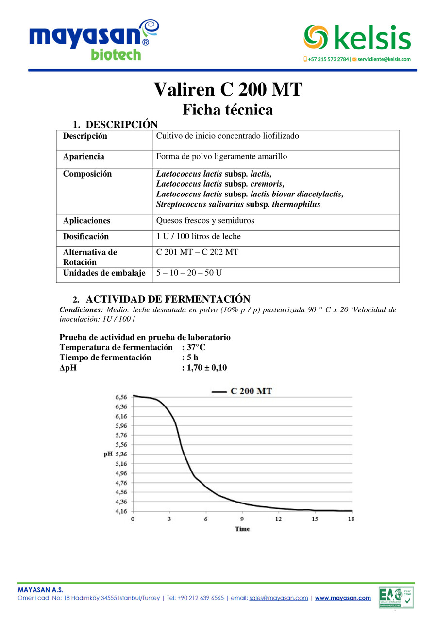 FICHAS TECNICAS VALIREN by Edgar Sanchez - Flipsnack