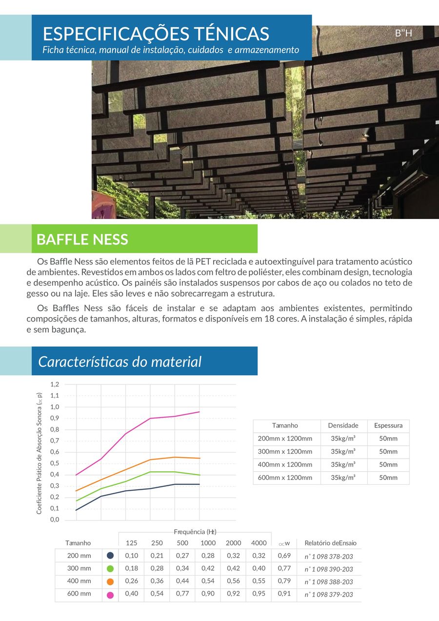 Baffle Ness by Trisoft - Flipsnack
