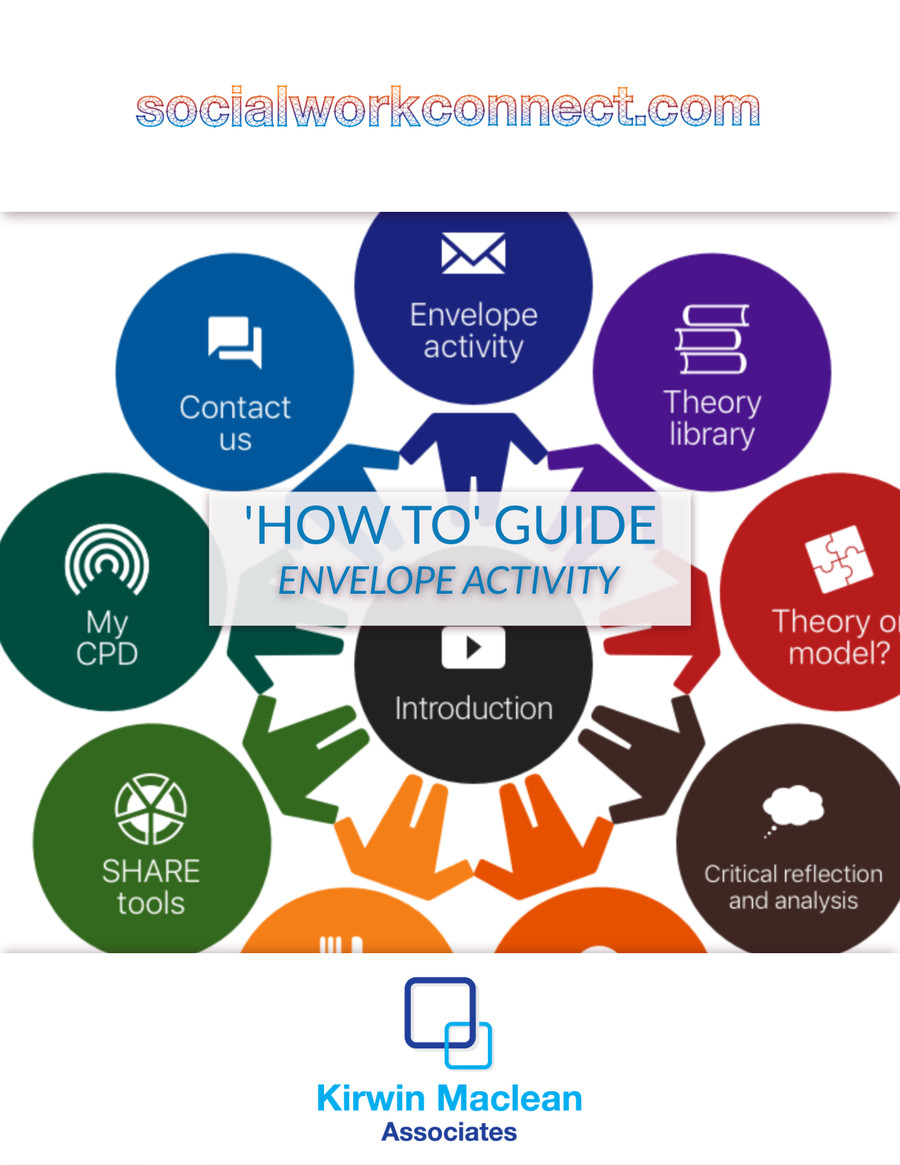 SWC Envelope Activity by Social Work Connexct - Flipsnack