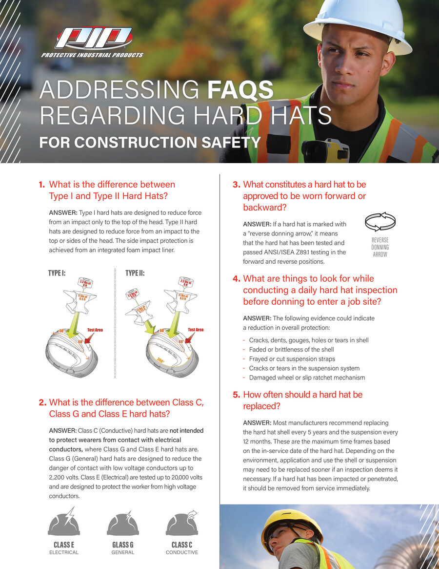 PIP® FAQ Hard Hat Guide by PIP Marketing - Flipsnack