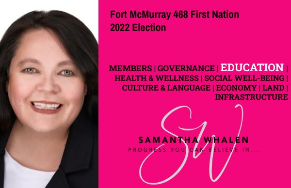 EDUCATION 2022 RE-ELECT WHALEN by SAMANTHA WHALEN - Flipsnack