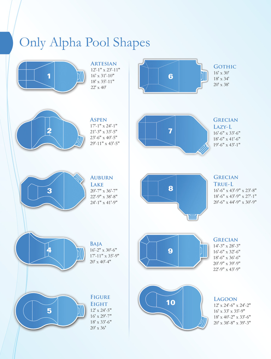 Pool Shapes Supplement by Only Alpha... - Flipsnack
