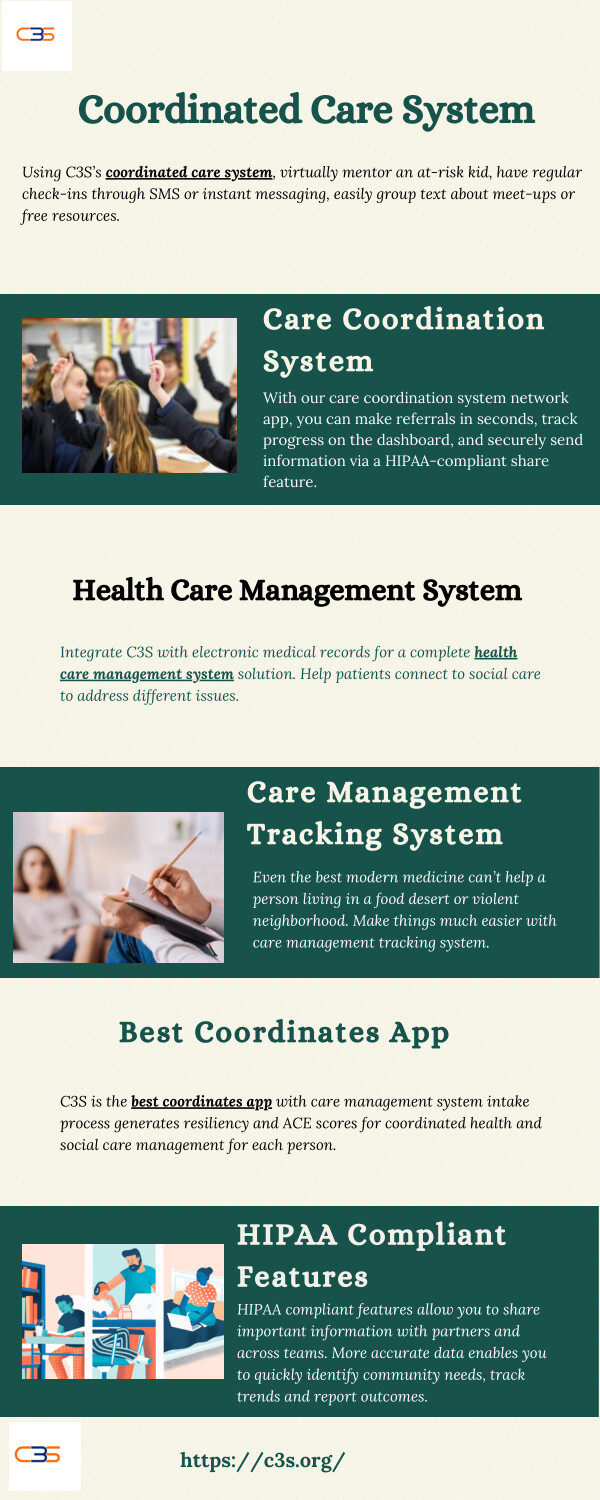 Coordinated Care System by C3S App - Flipsnack