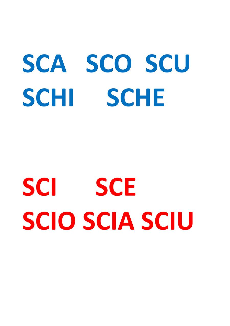 SCA SCO SCU SCI SCE by natalina - Flipsnack
