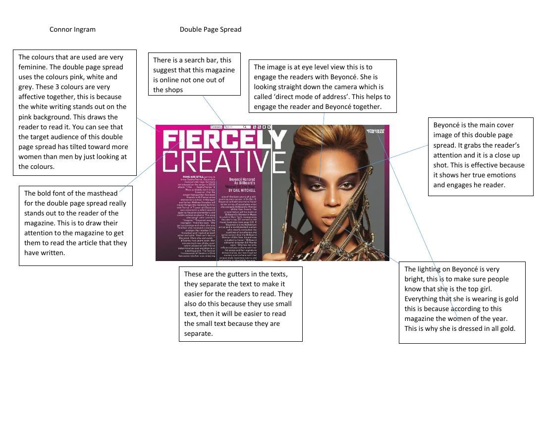 double page spread Analysis 2 by Connor Ingram - Flipsnack