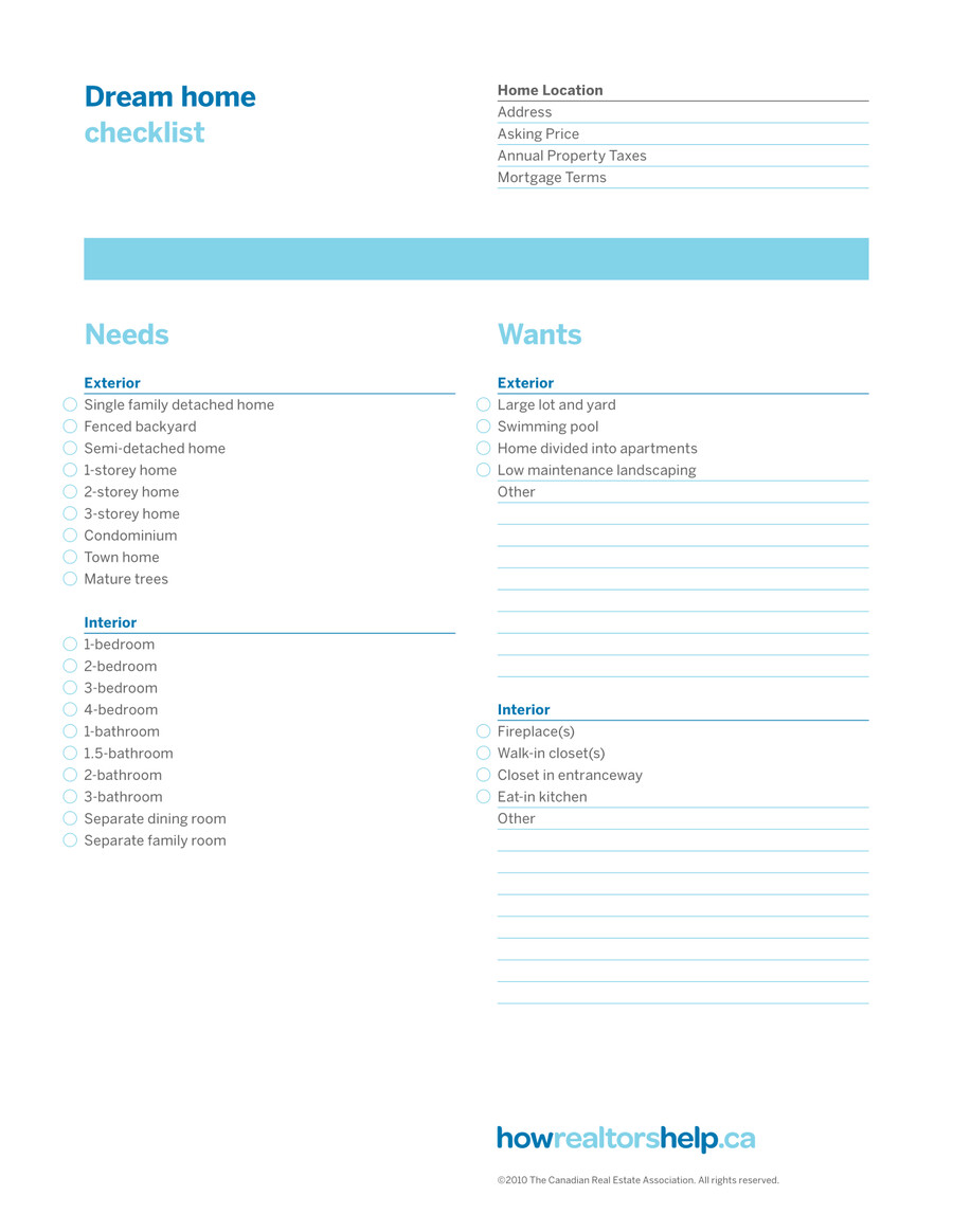 Dream Home Checklist by The Peggy Hill Team - Flipsnack