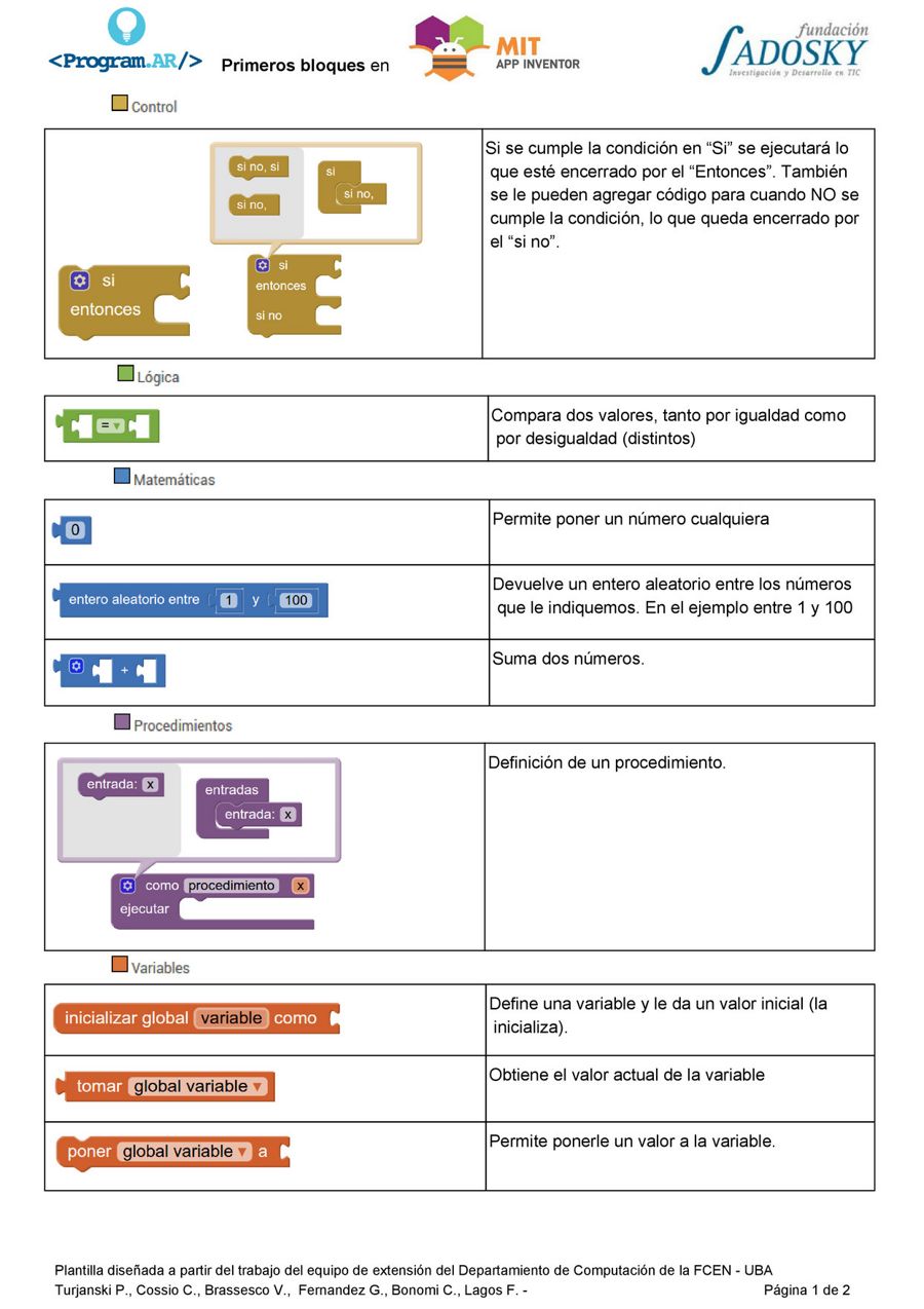 bloques app inventor by hectorlandaida - Flipsnack