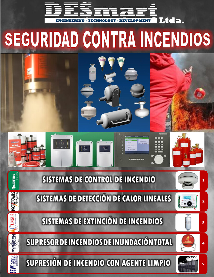 CATALOGO SEGURIDAD CONTRA INCENDIOS by DESMART LTDA - Flipsnack