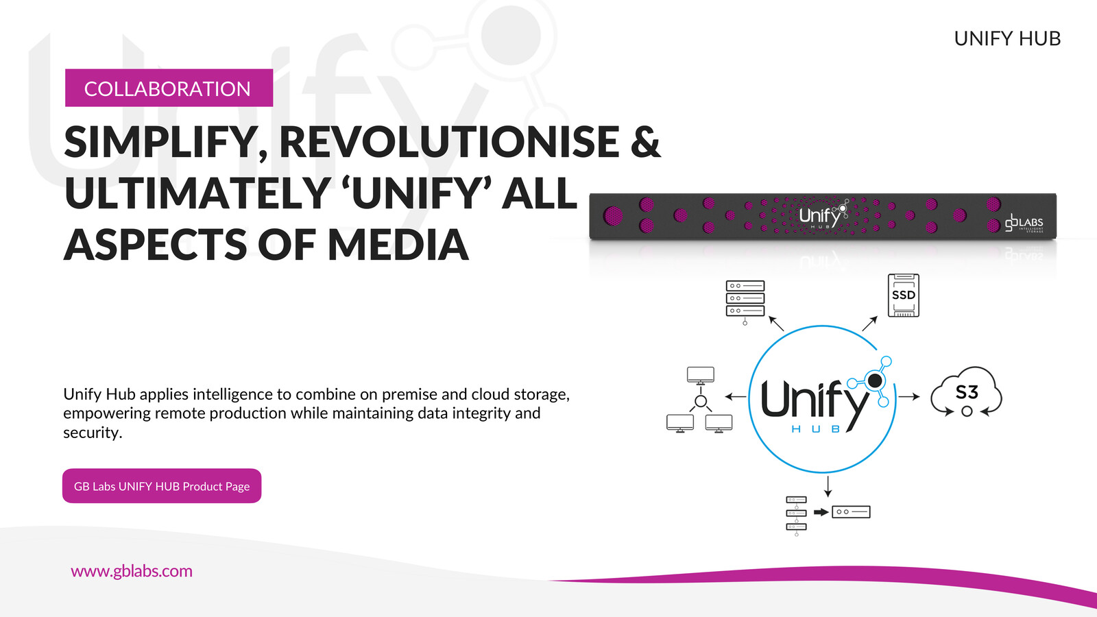 Unify Hub Product Overview by Marketing - Flipsnack