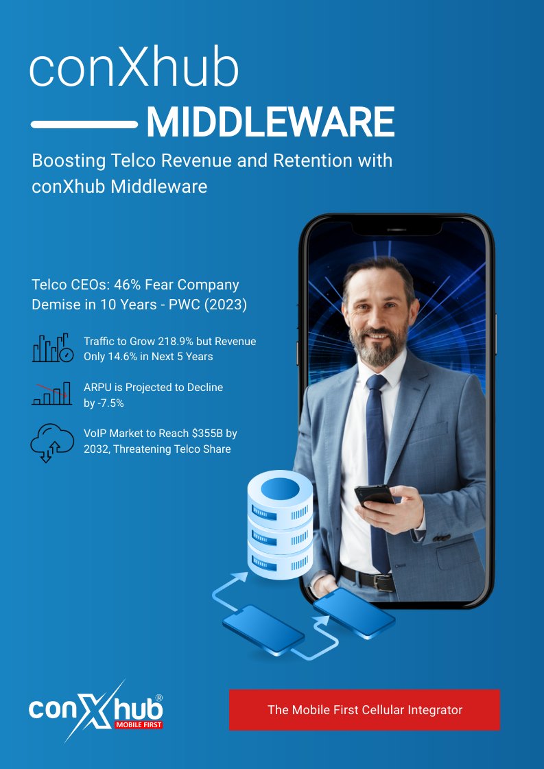 conXhub Middleware for Telco's by Mark Trowbridge - Flipsnack