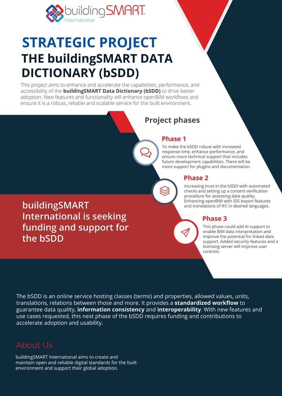 The buildingSMART Data Dictionary Strategic Project by buildingSMART... The buildingSMART Data Dictionary Strategic Project by buildingSMART...
