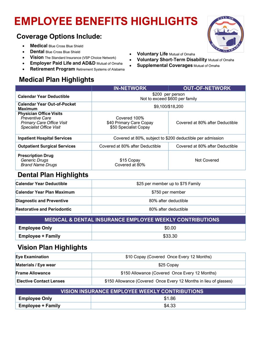 City of Boaz Highlights Sheet 2024 by Cobbs Allen - Flipsnack