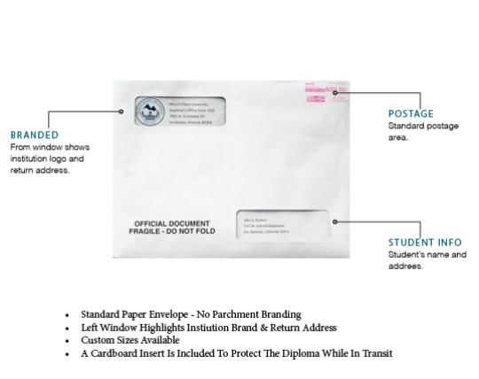 Parchment Print Diploma Envelope Branding by Heather - Flipsnack