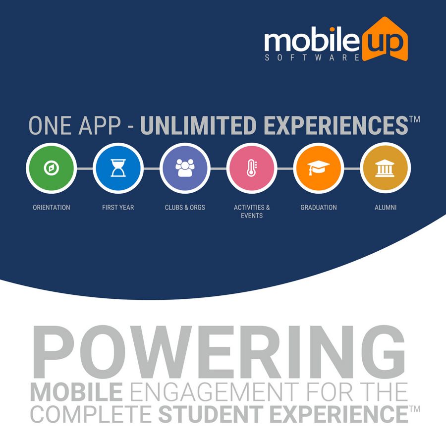 One App - Unlimited Experiences by James Harrell - Flipsnack